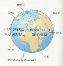 ¡EFEMÉRIDES! #22Oct Se establece como meridiano cero, el meridiano de ...