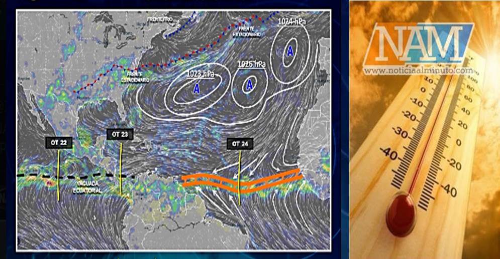 ¡EL CLIMA HOY! Cielo parcialmente nublado a despejado || Condiciones ...